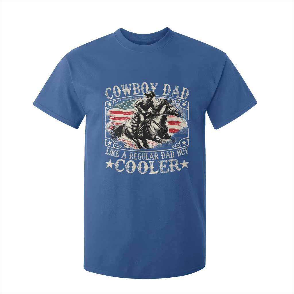 $19.95 - $27.99 $25.00 - $35.00