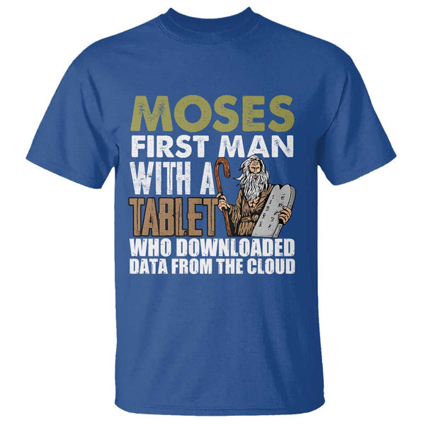 $19.95 - $27.95 $25.00 - $35.00
