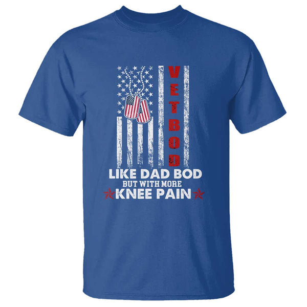 $19.95 - $25.95 $25.00 - $32.00
