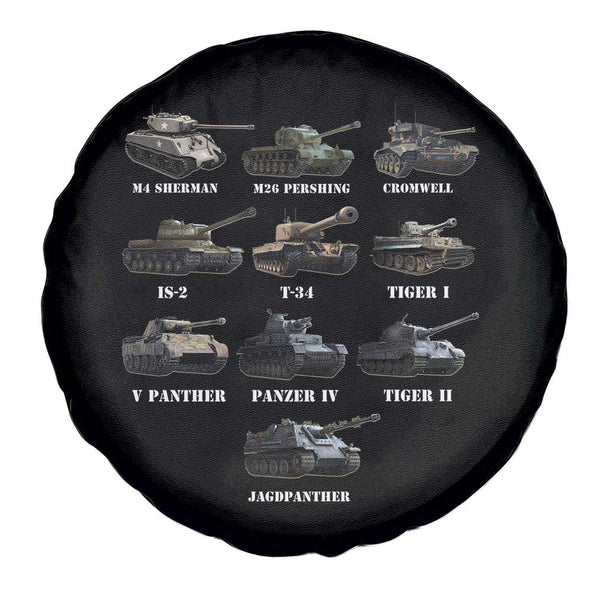 WW2 Tanks Spare Tire Cover M4 Sherman Panzer IV Tiger II T-34 History ...