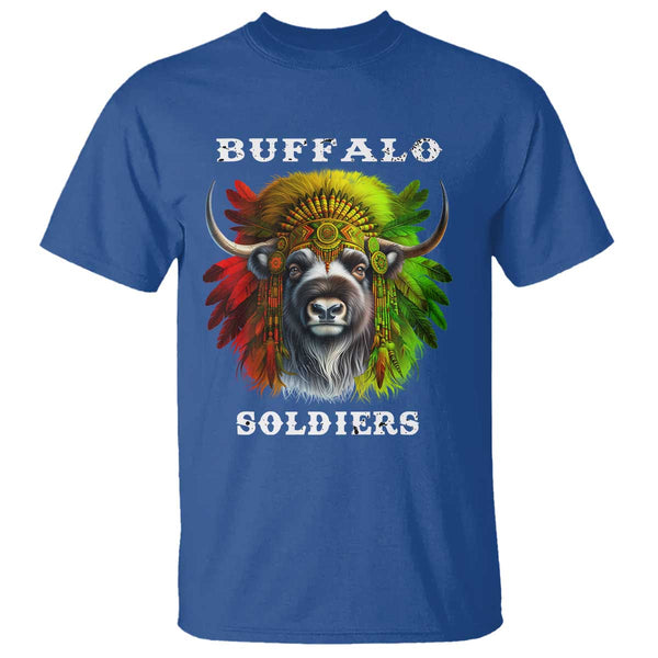 $19.95 - $27.95 $25.00 - $35.00